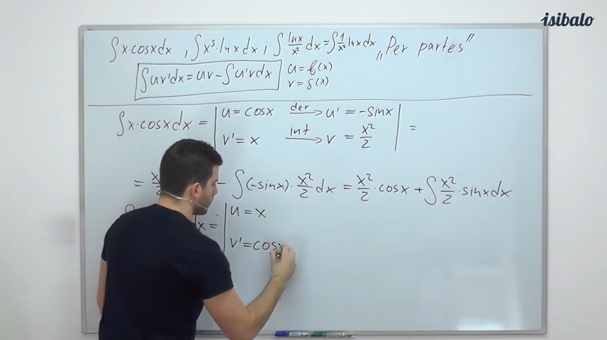 Metoda per partes (MAT - Integrální počet - 7) | Stream
