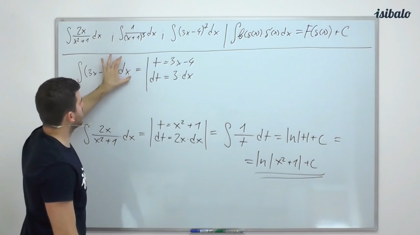 Substituční metoda integrace (MAT - Integrální počet - 10) | Stream